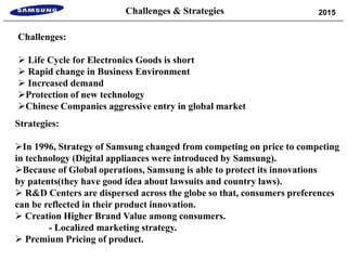 Strategy of Samsung | PPTX