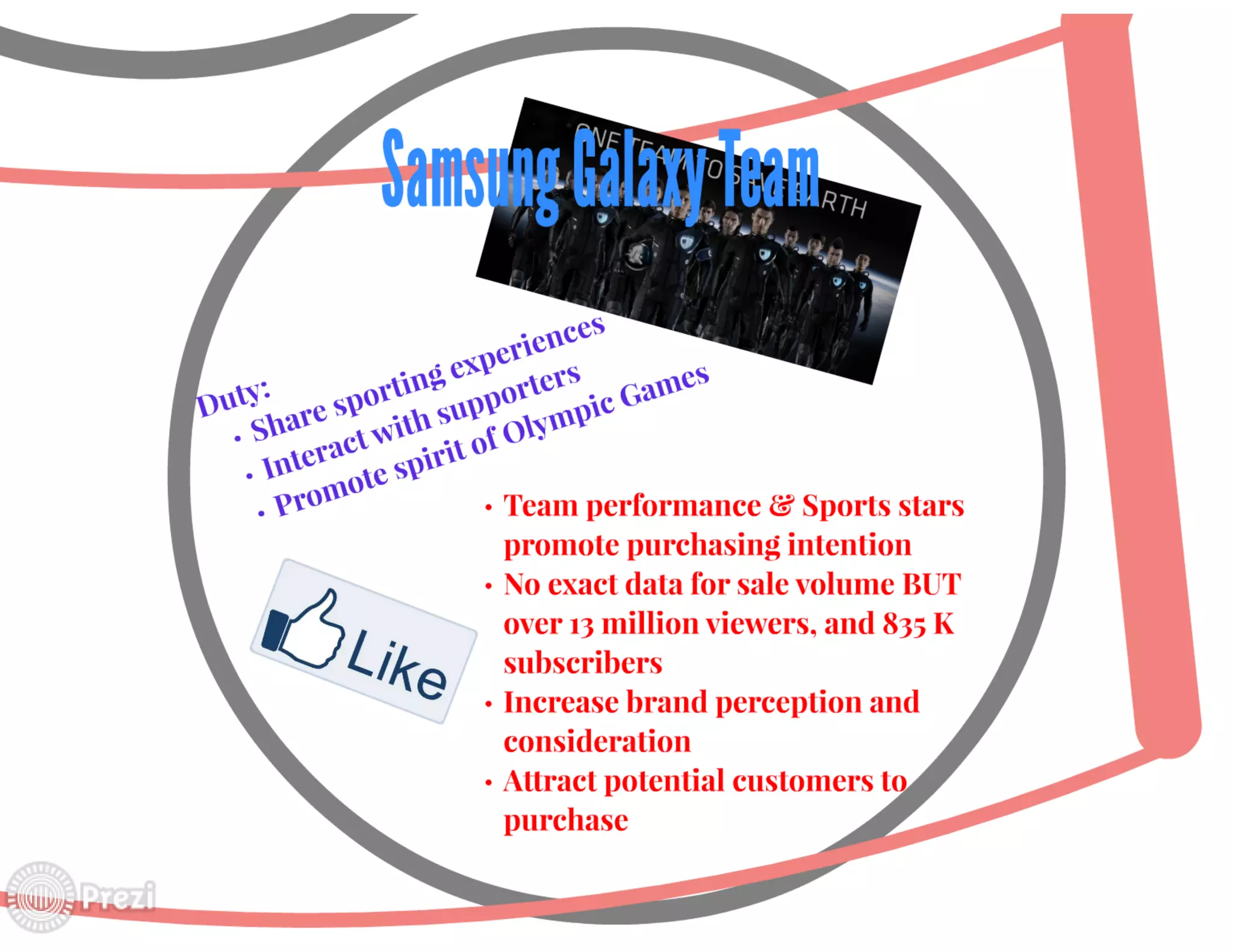 Samsung olympic sponsorship evaluation | PDF