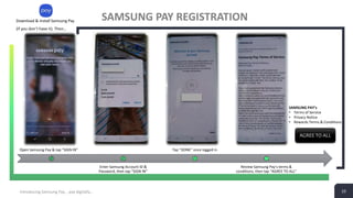 Samsung Pay Guide | PPTX