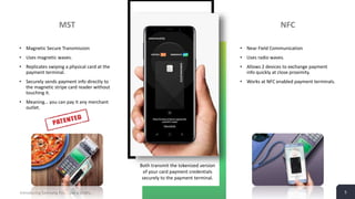 Samsung Pay Guide | PPT