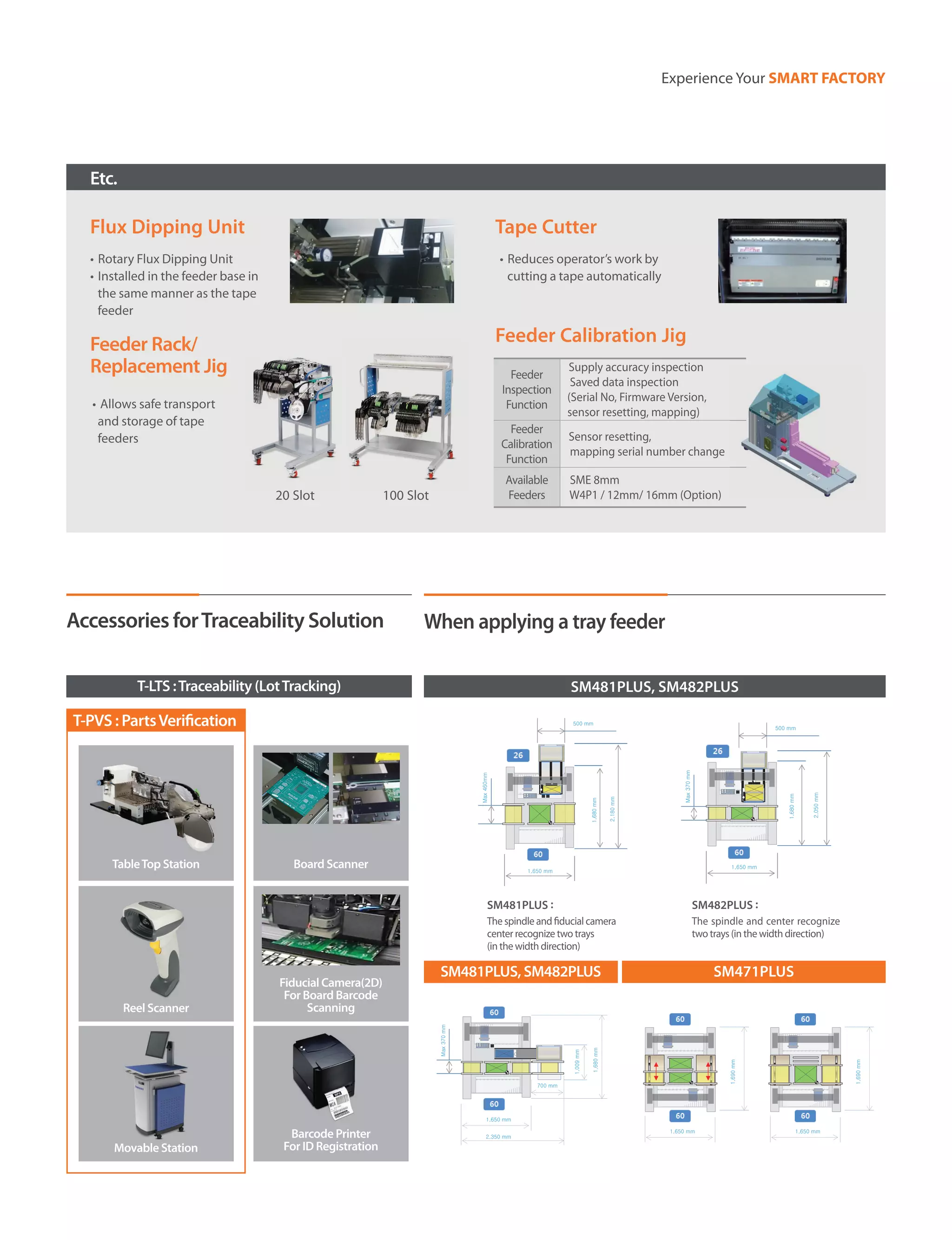 Samsung Pick and Place Machine, SMT Chip Mounter | PDF