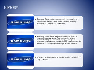 Samsung | PPTX | Mergers and Acquisitions | Business Banking & Finance