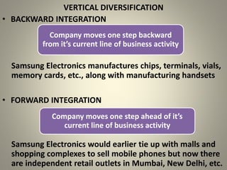 Samsung | PPTX | Mergers and Acquisitions | Business Banking & Finance
