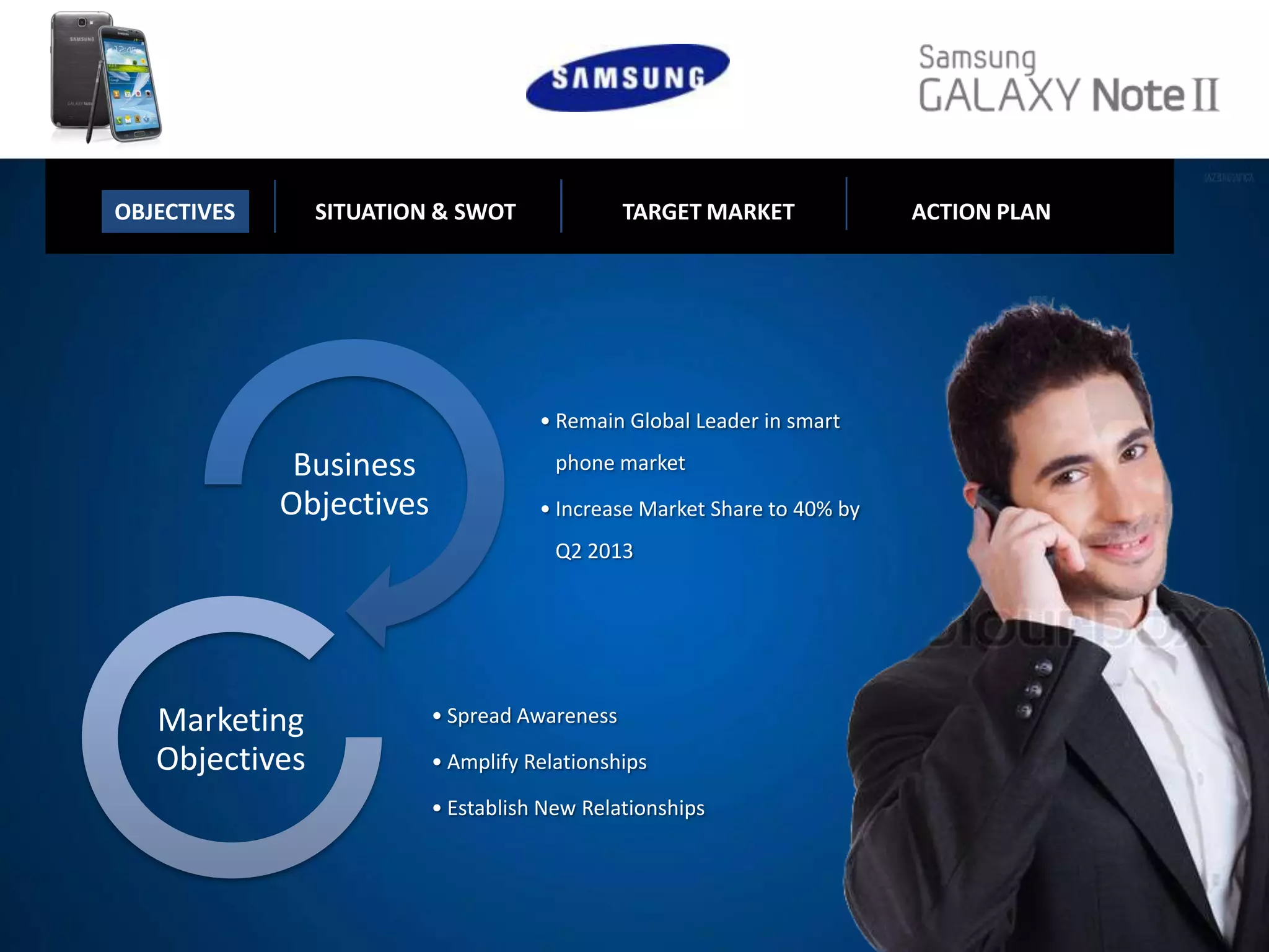 Samsung presentation | PPT