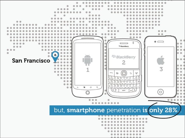Samsung Re positioning Strategy | PPT | Smartphones | Consumer Electronics