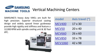 Samsung Machine Tools Product Line | PPT