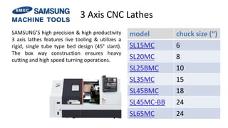 Samsung Machine Tools Product Line | PPT