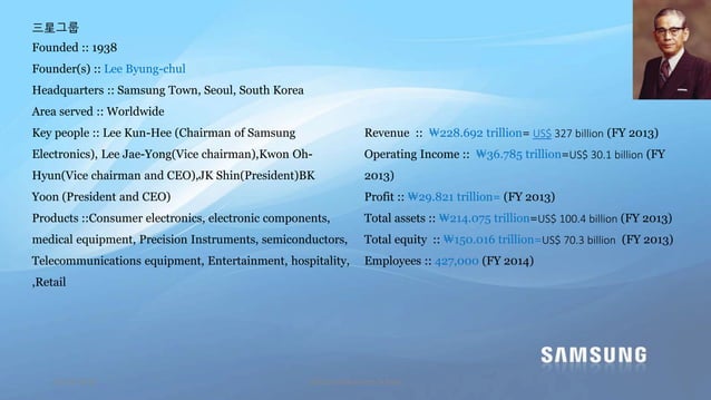 Product Mix-Samsung | PPTX | Home Entertainment Systems | Consumer ...