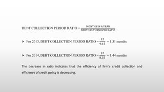 Financial Ratio Analysis of Samsung for the year 2013-2014 | PPTX