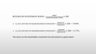 Financial Ratio Analysis of Samsung for the year 2013-2014 | PPTX
