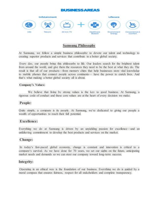 Project ON Samsung Organization HRm | DOCX