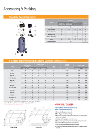 Samsung Twin rotary compressor R-410A / R-22 | PDF