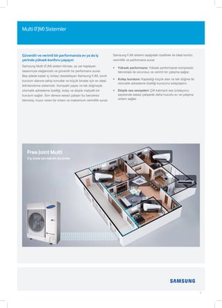 Samsung sac category catalogue multi fjm tr | PDF
