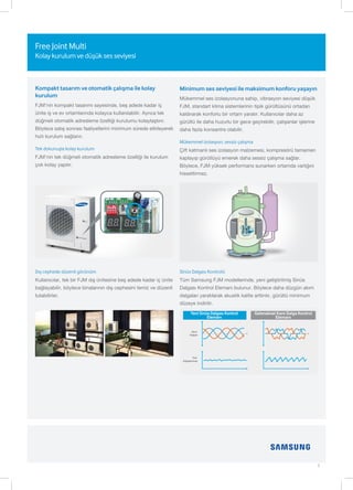 Samsung sac category catalogue multi fjm tr | PDF