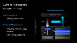 Samsung: CMM-H Tiered Memory Solution with Built-in DRAM | PPTX