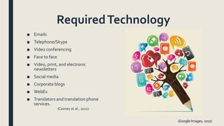 Samsung’s Communication Plan | PPTX