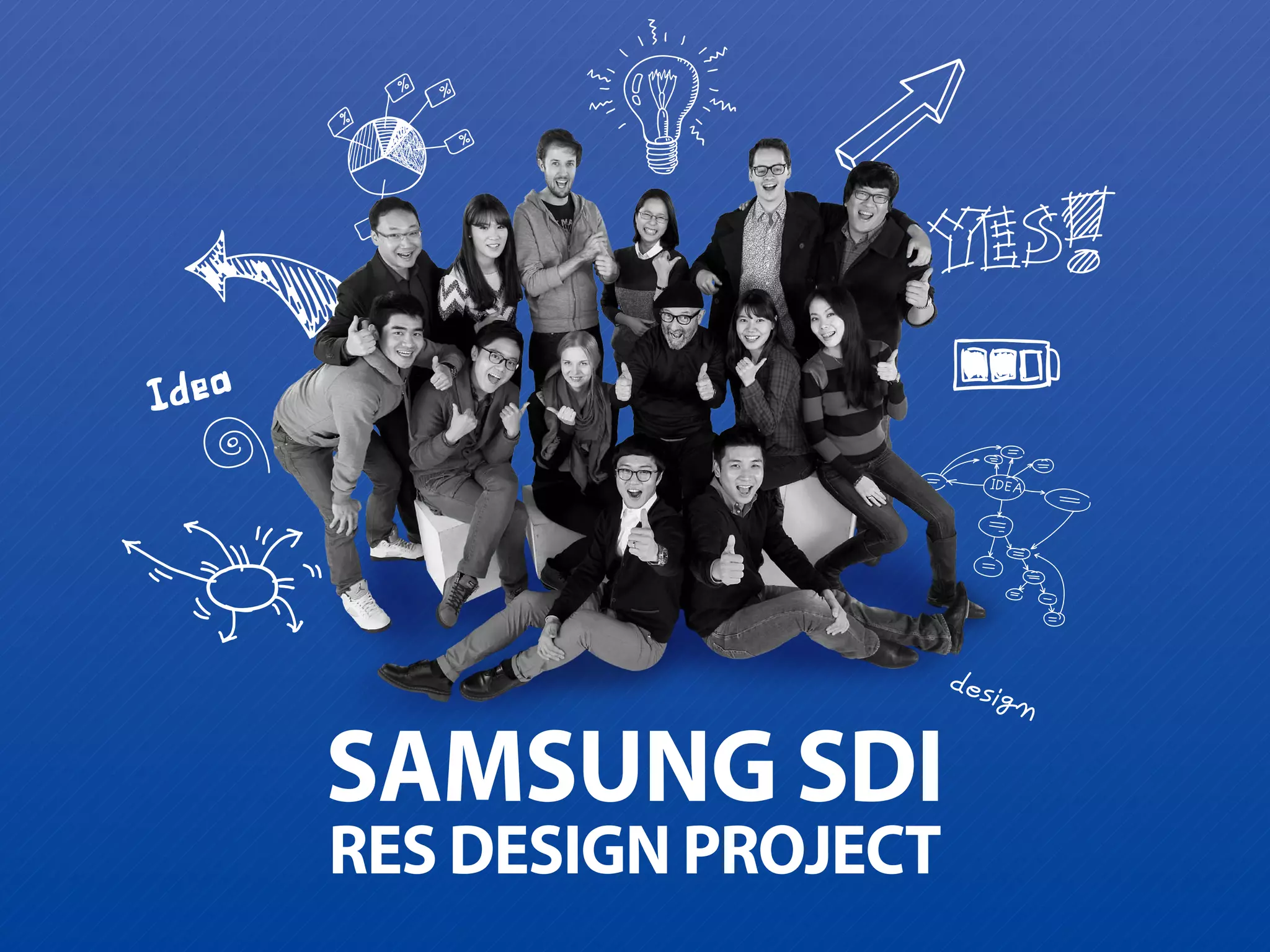 SAMSUNG SDI RES Design Project | PPT