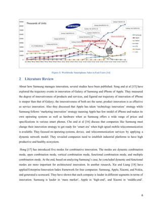 SamsungsInnovationStrategyinSmartPhonesmarket.pdf