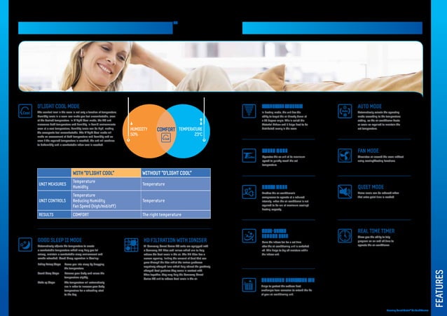 Samsung Smart Series Aircon brochure 2013 | PPT