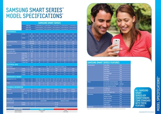 Samsung Smart Series Aircon brochure 2013 | PPT
