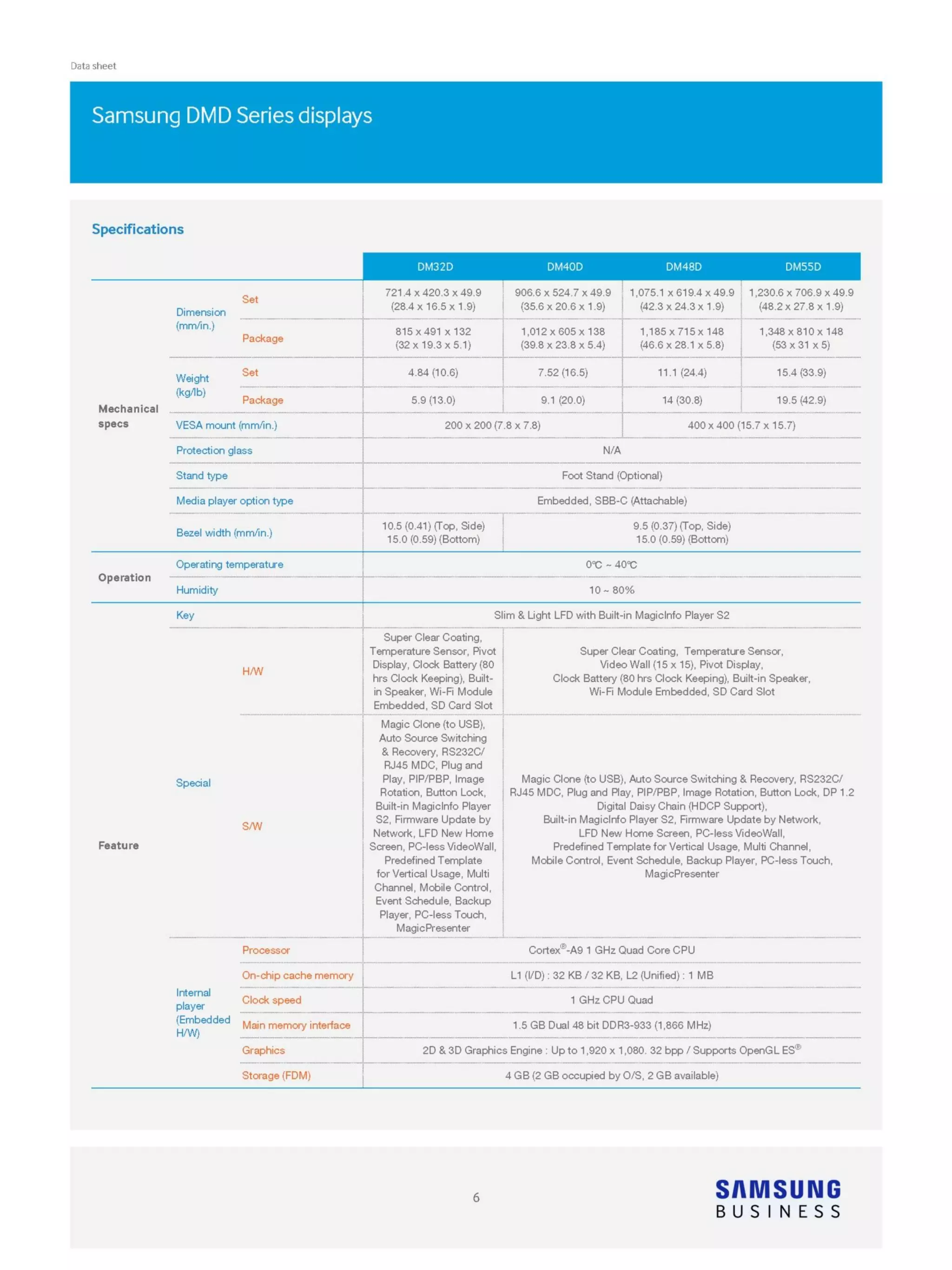 Samsung smart signage dmd series displays brochure | PDF