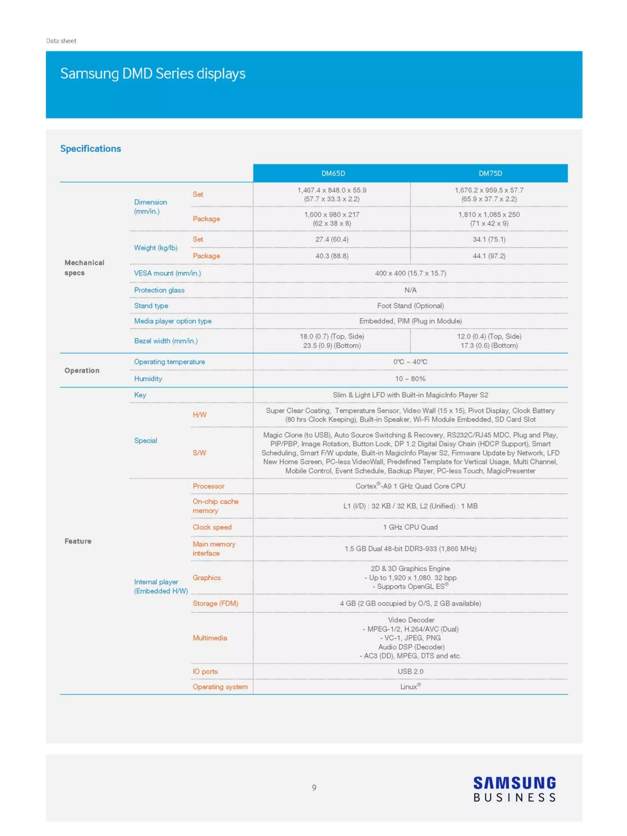 Samsung smart signage dmd series displays brochure | PDF
