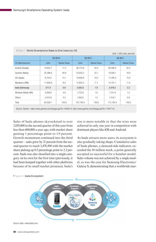 Samsung's smartphone operating system: bada | PDF | Operating Systems ...