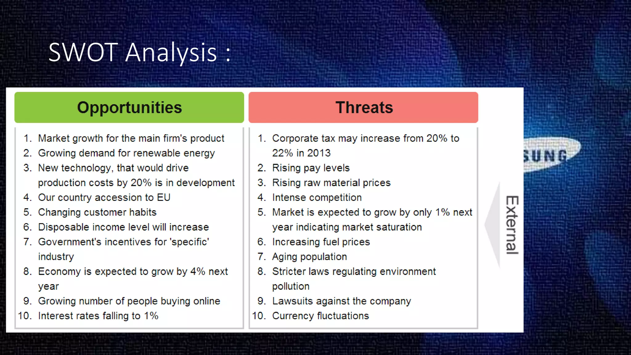 Samsung swot analysis- Maged Elsakka | PPTX