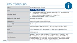 Samsung swot analysis 2017 | PPTX | Operating Systems | Computer ...