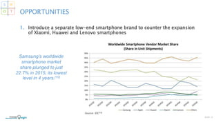 Samsung swot analysis 2017 | PPTX | Operating Systems | Computer ...
