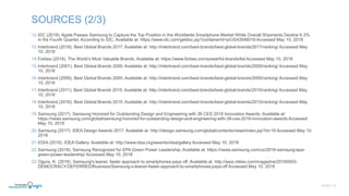 Samsung SWOT Analysis 2018 | PDF