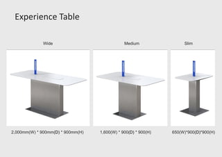 [Samsung table | PPT