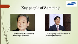Samsung tqm | PPTX