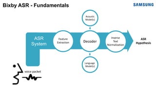 Samsung voice intelligence.v5.5 | PDF