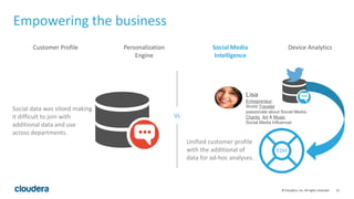 Samsung’s First 90-Days Building a Next-Generation Analytics Platform ...