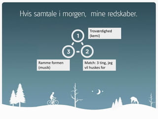 Samtalens kunst - Egne erfaringer | PPT