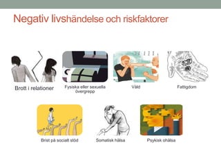 Deplyftet, Samtal och kartläggning Kort | PPTX