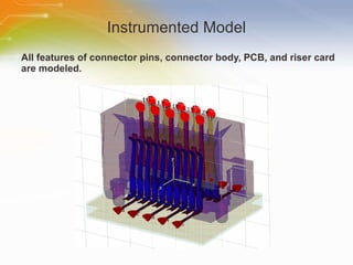 High Speed Edge Card Transitions | PPT