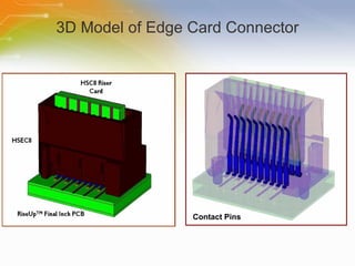 High Speed Edge Card Transitions | PPT