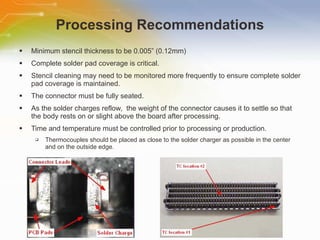 SEARAY™ Open Pin Field Interconnects | PPT