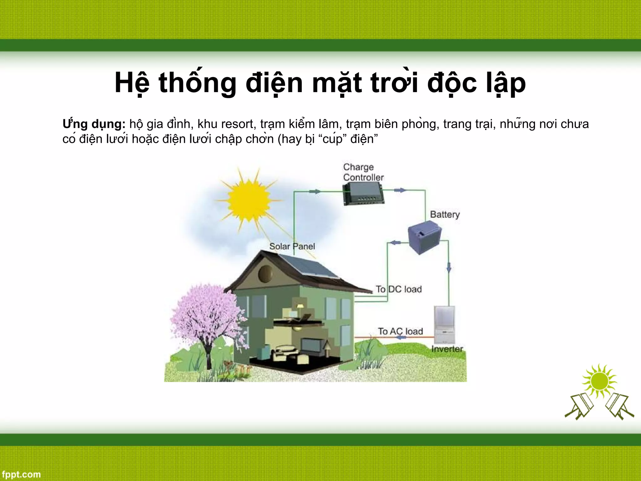 Samtrix solar profile | PPT