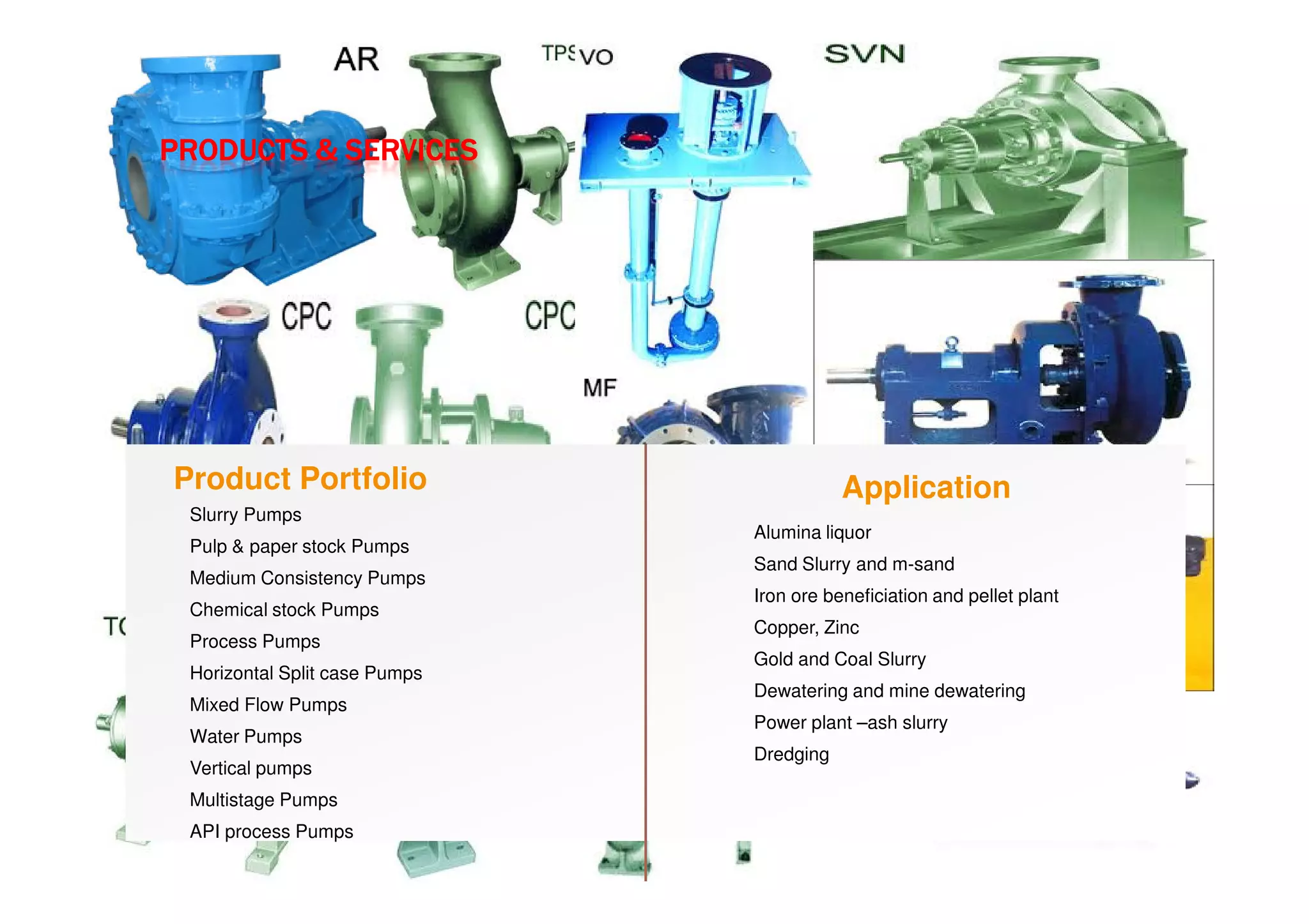 Sam turbo company profile | PDF