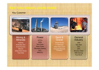 Sam turbo company profile | PDF