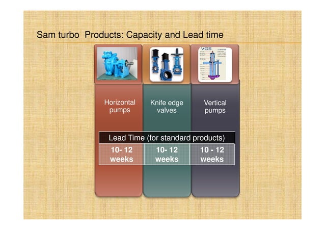 Sam turbo company profile | PDF