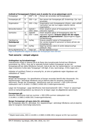 Samtykkehåndtering på tværs af sektorer | PDF