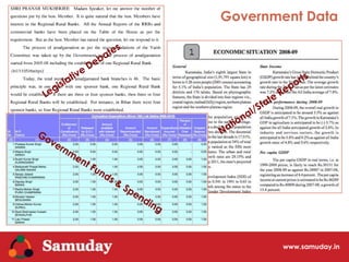 Samuday - Enabling Indian Communities | PPTX