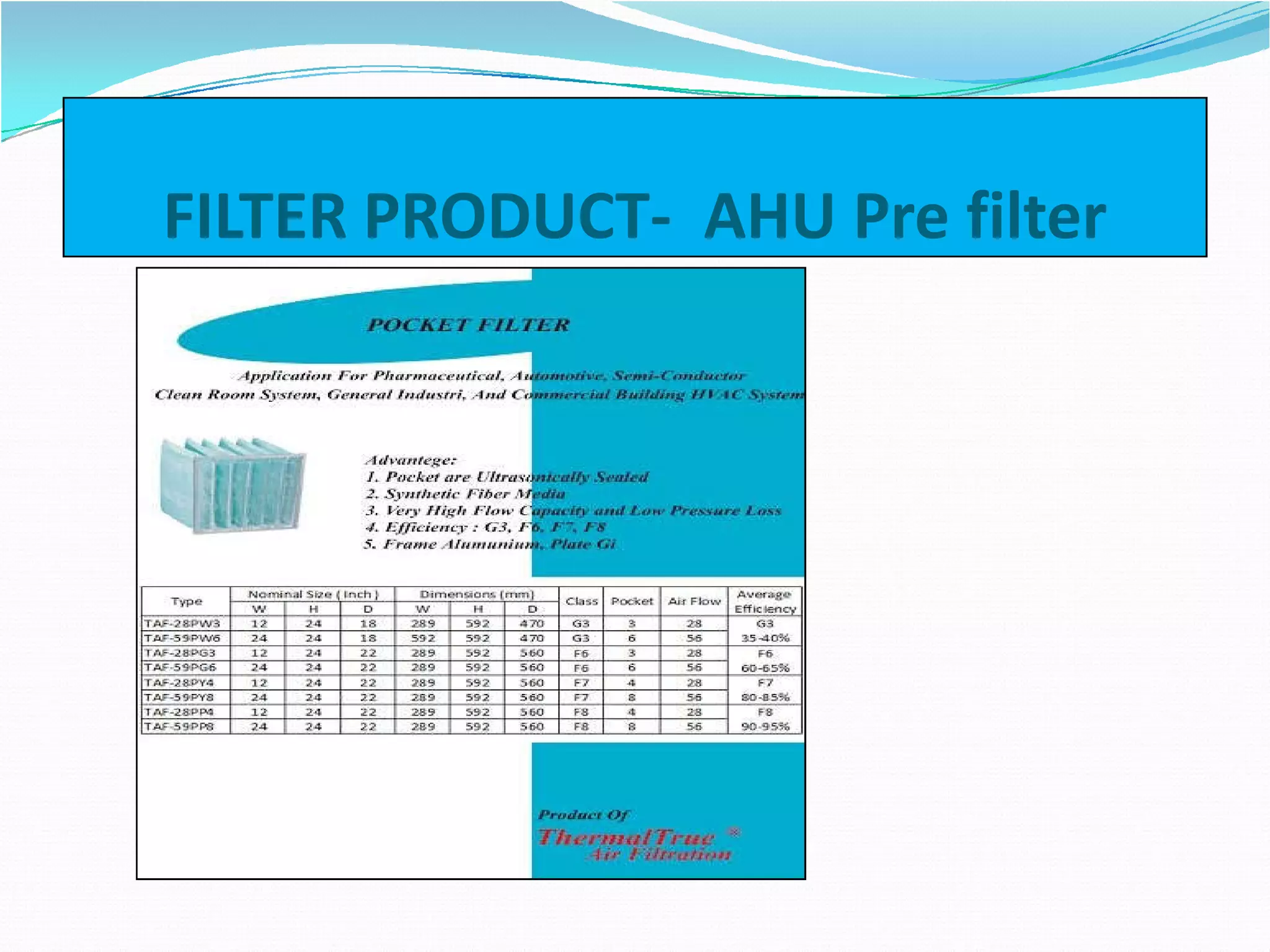 general filter supply | PDF