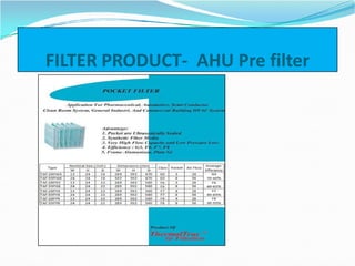 general filter supply | PPT