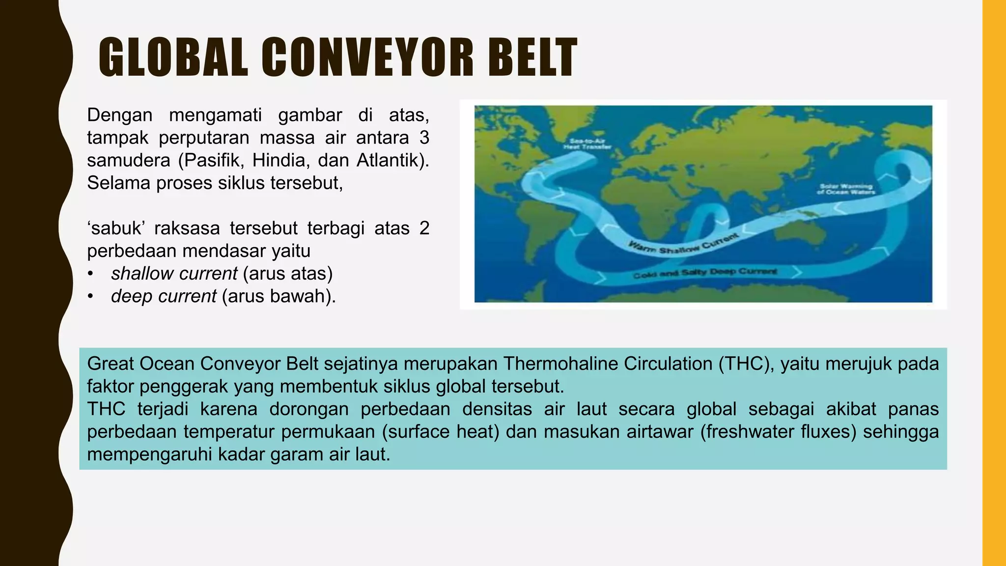 Materi Tentang Samudera, Arus Laut, Sirkulasi Laut & Salinitas | PPTX