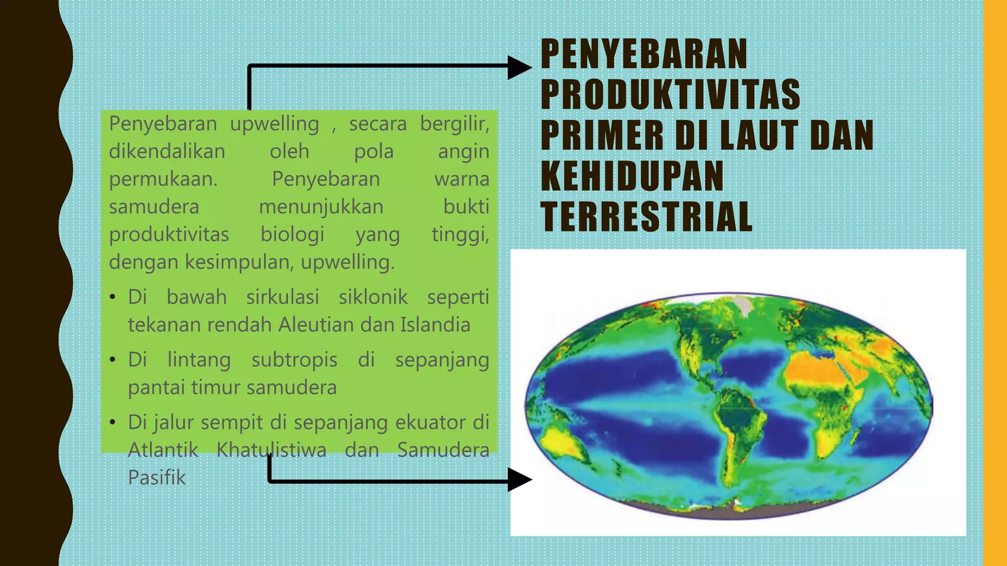 Materi Tentang Samudera, Arus Laut, Sirkulasi Laut & Salinitas | PPTX